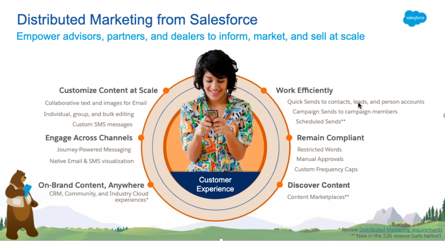 What is Distributed Marketing?